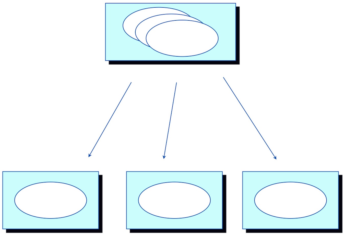 A Field Guide to Overloaded Data – Bob Lambert