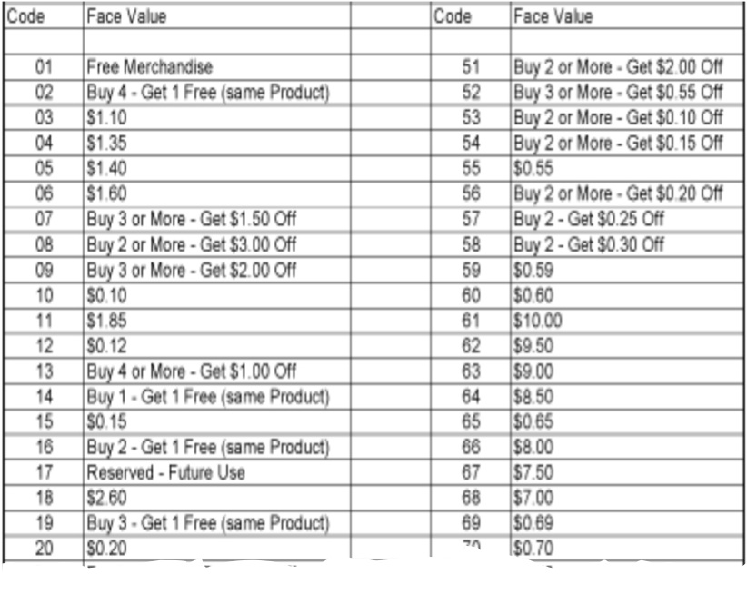A Field Guide to Overloaded Data – Bob Lambert